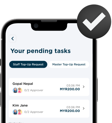 Merchantrade Money For Business.